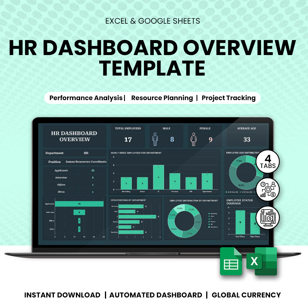 HR Dashboard Overview Template – ExcelSheets